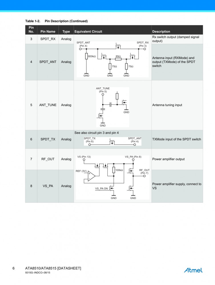 ATA8510 documentation page 6