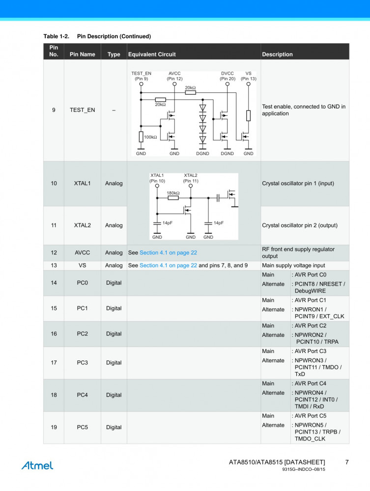 ATA8510 documentation page 7