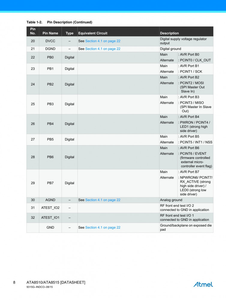ATA8510 documentation page 8