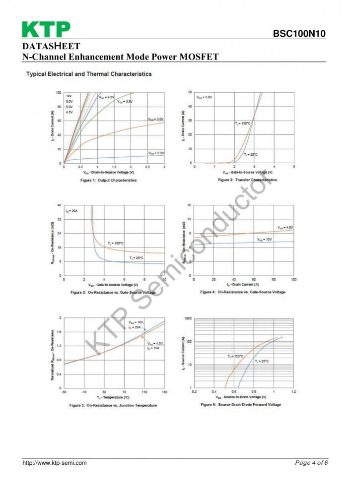 BSC100N10 datasheet page 4