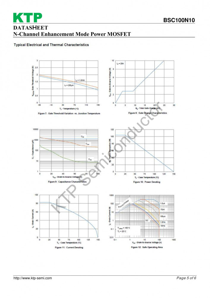 BSC100N10 datasheet page 5