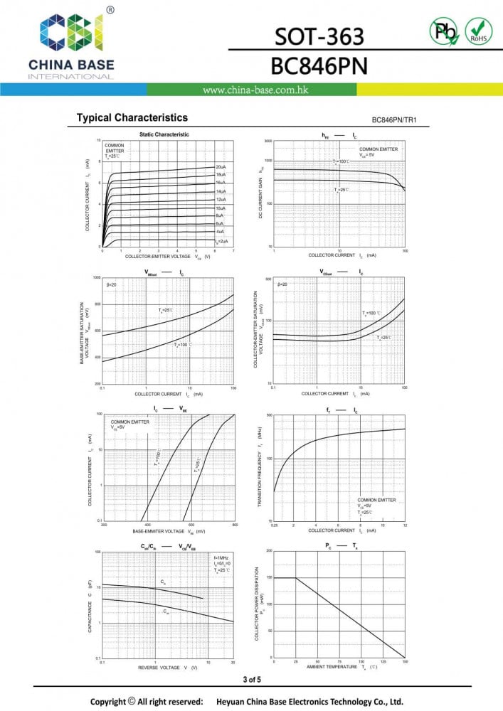 BC846PN datasheet page 3