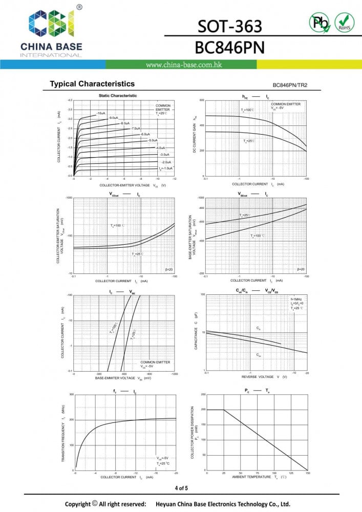 BC846PN datasheet page 4