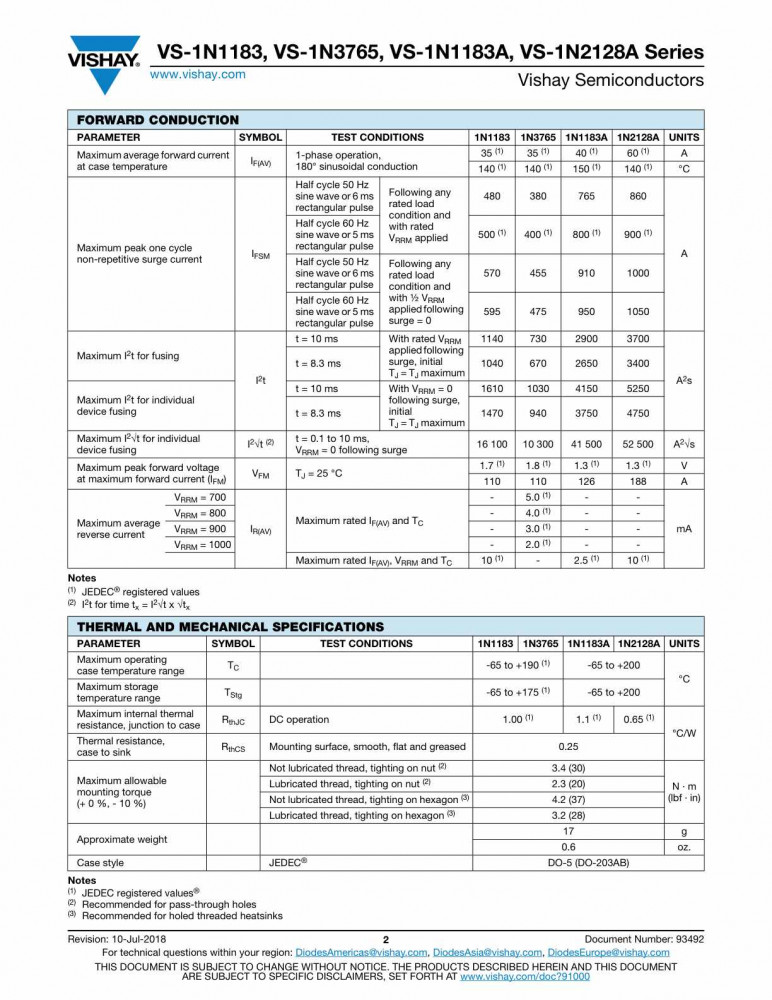 VS-1N family datasheet page 2