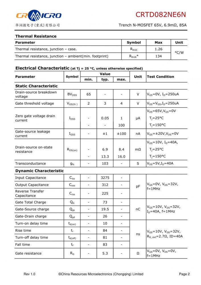 CRTD082NE6N datasheet page 2