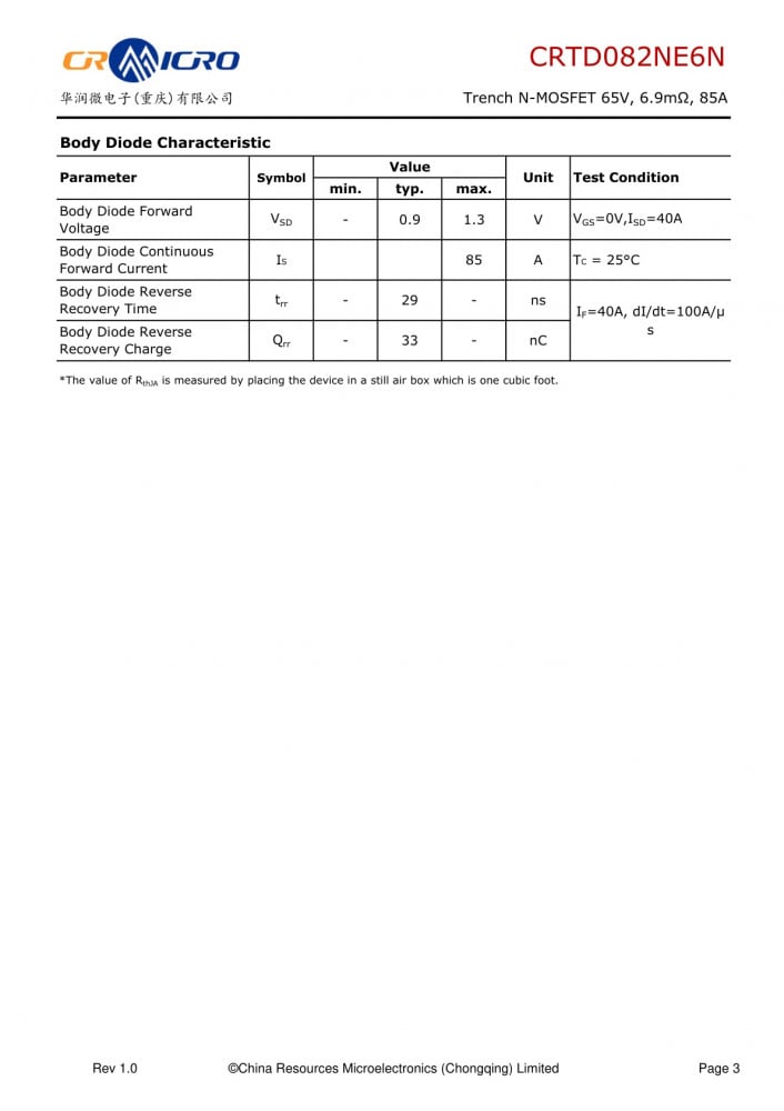 CRTD082NE6N datasheet page 3