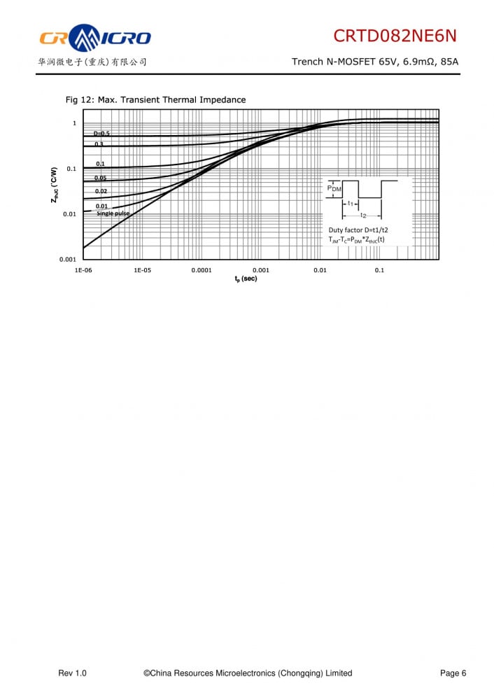 CRTD082NE6N datasheet page 6
