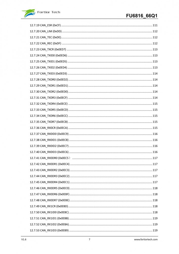 FU6816Q1 datasheet page 7