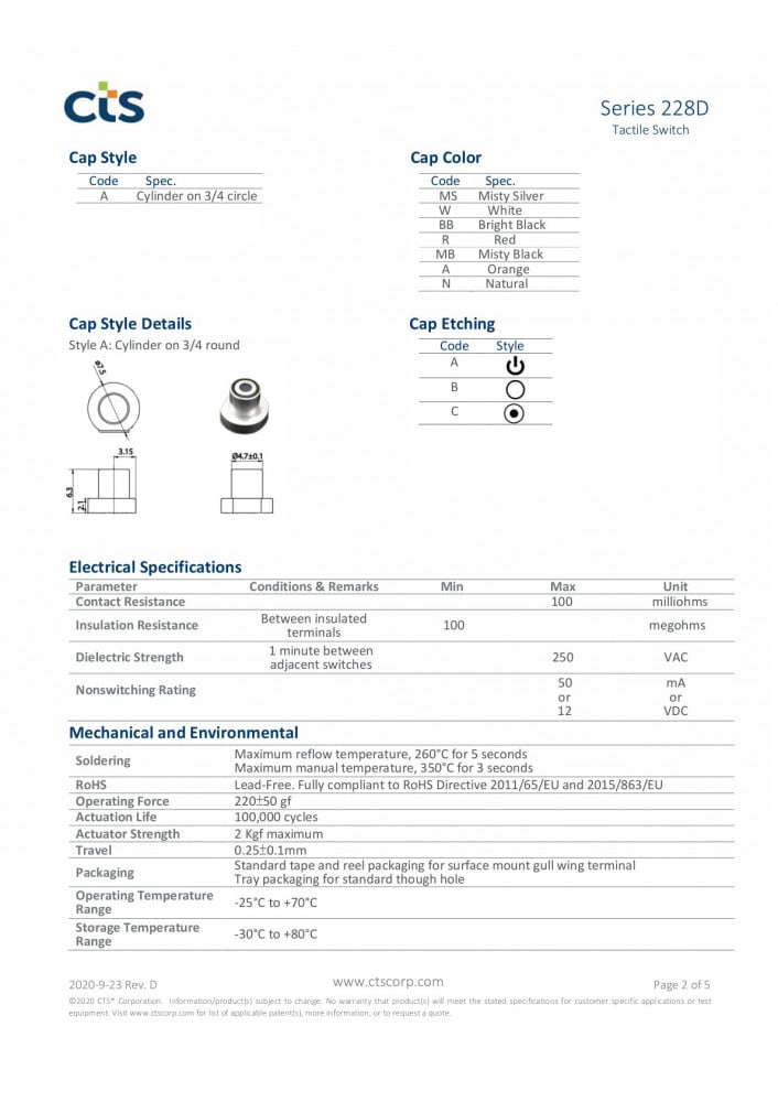CTS 228D series datasheet page 2