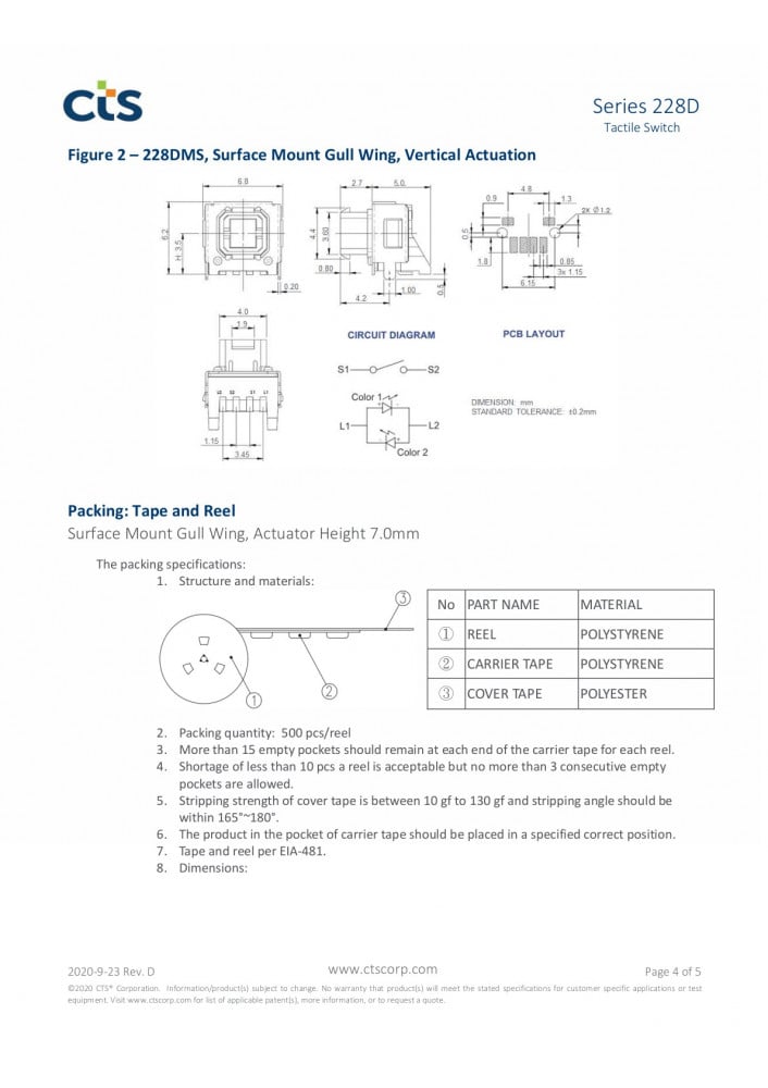 CTS 228D series datasheet page 4
