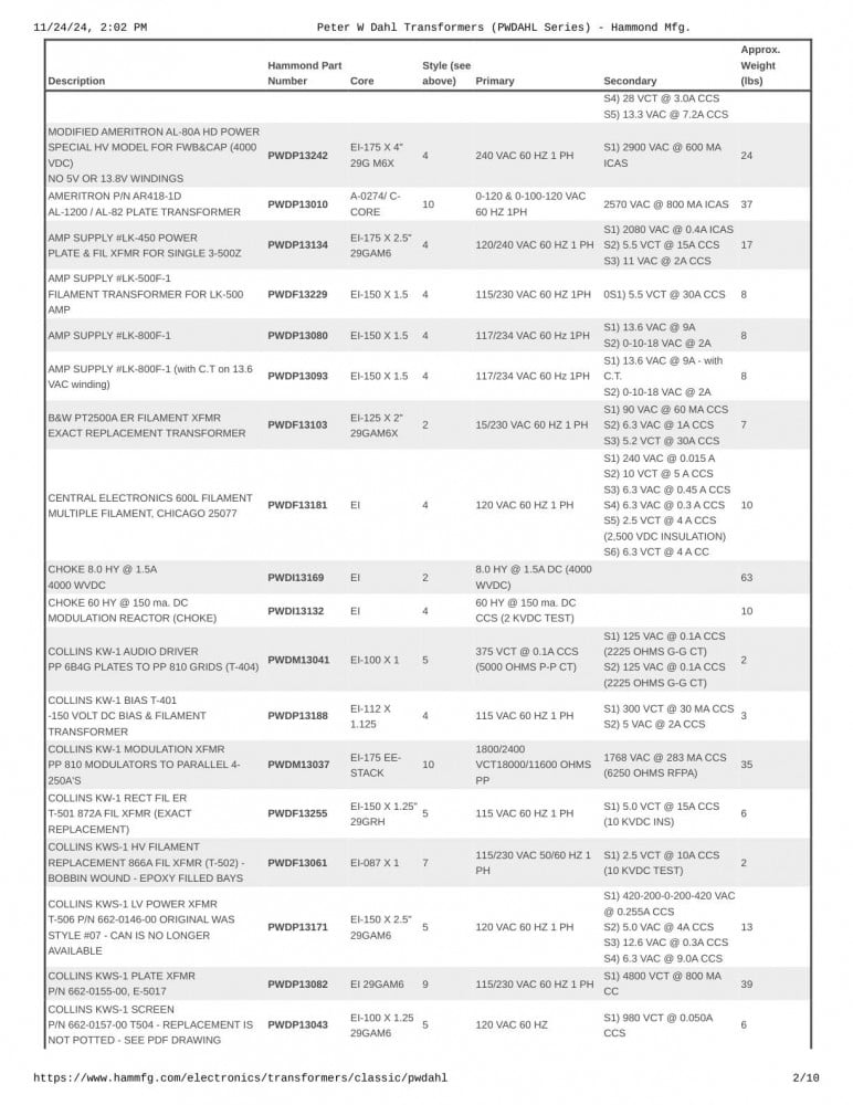 PWDI13161 document page 2