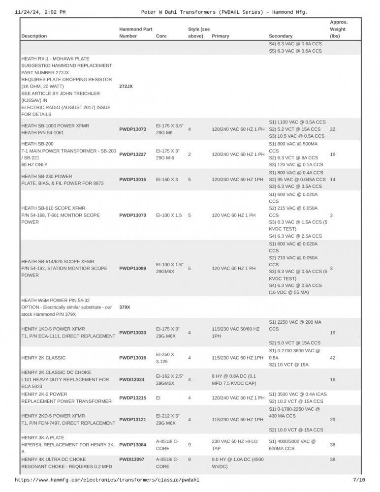 PWDI13161 document page 7