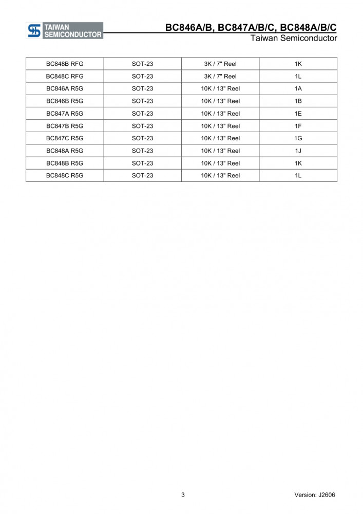 BC848C datasheet page 3
