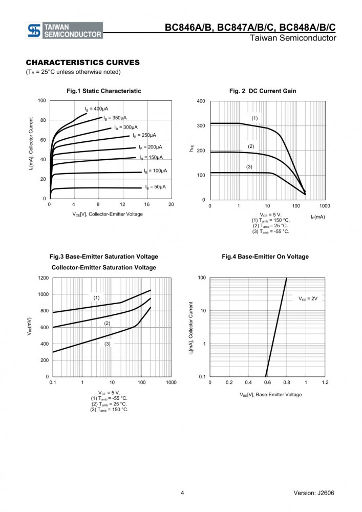 BC848C datasheet page 4