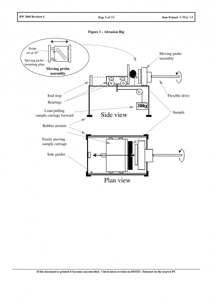 TE Connectivity HFT document page 6