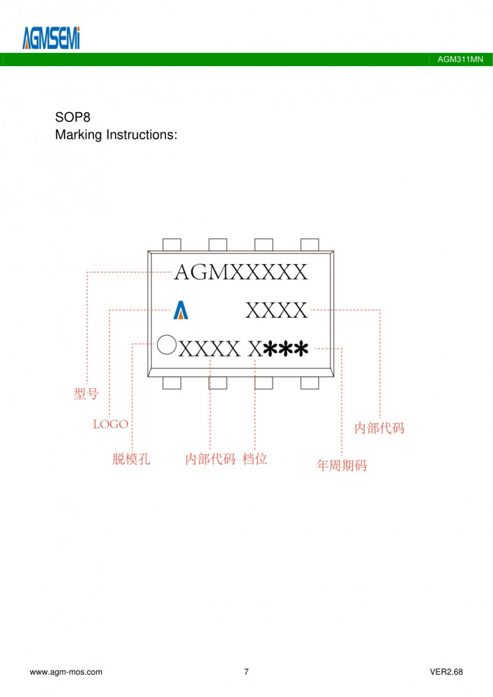 AGM311MN datasheet page 7