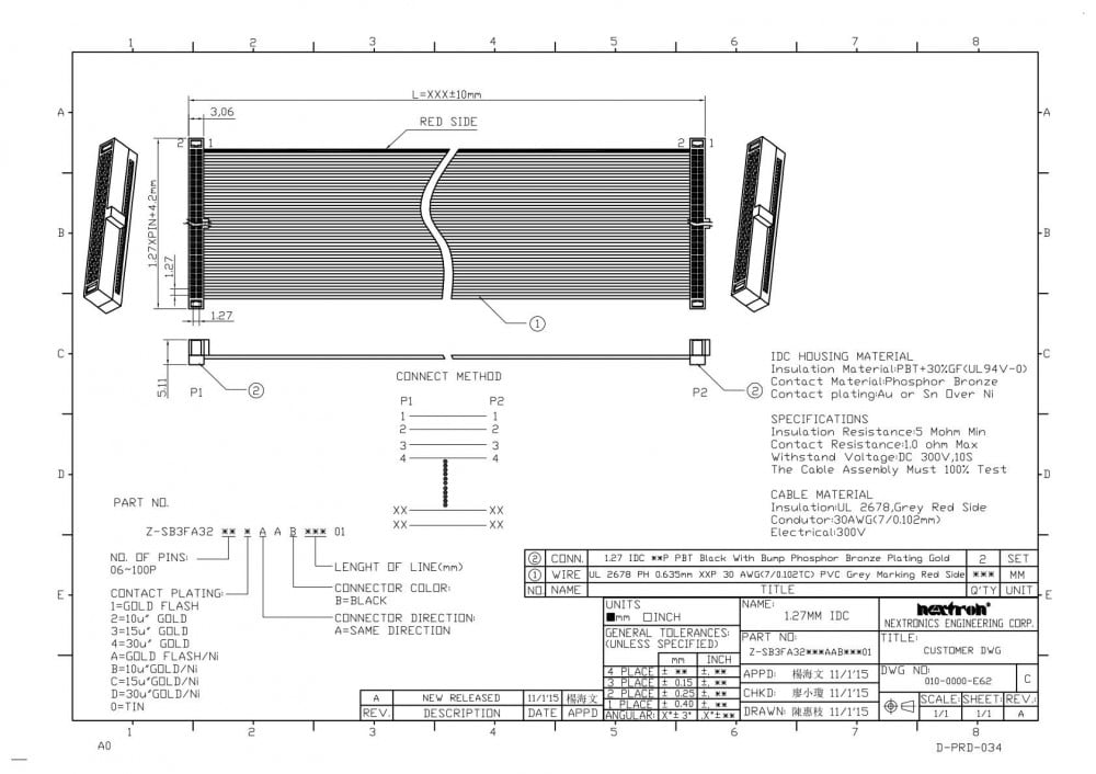 Z-SB3FA3226AAAB11001 technical document page