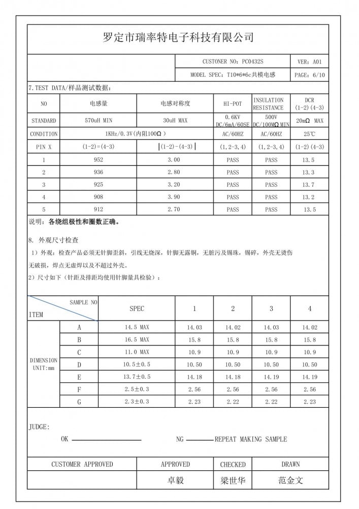 PC0432S approval document page 5