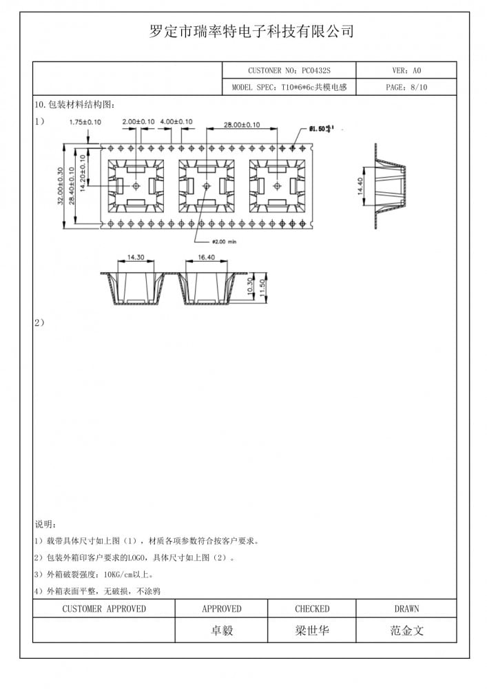 PC0432S approval document page 6