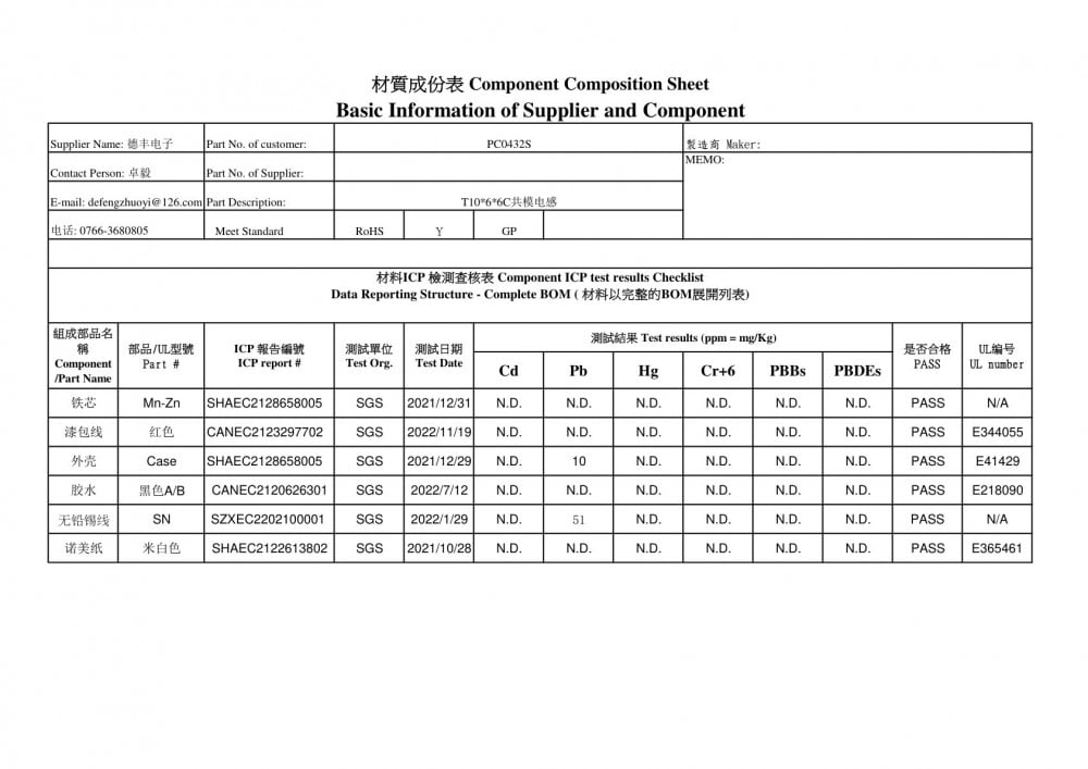 PC0432S approval document page 7
