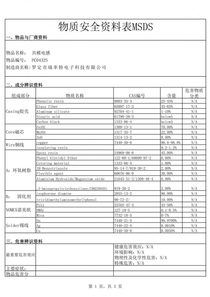 PC0432S approval document page 8
