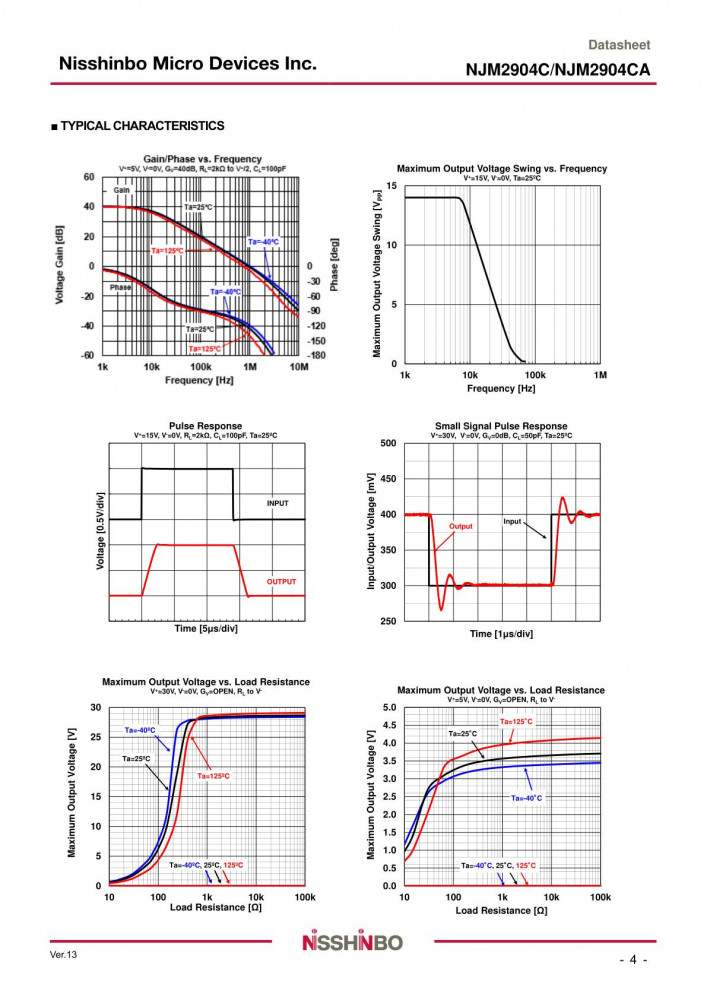 NJM2904C datasheet page 4