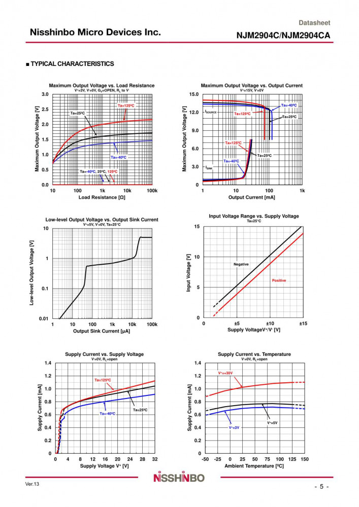 NJM2904C datasheet page 5