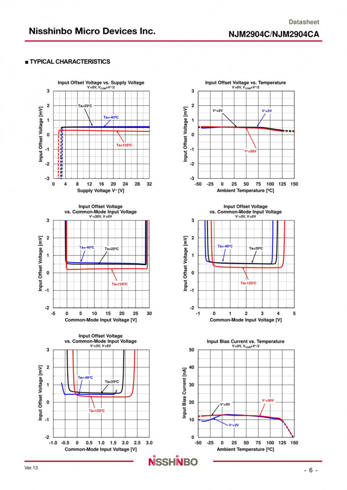 NJM2904C datasheet page 6