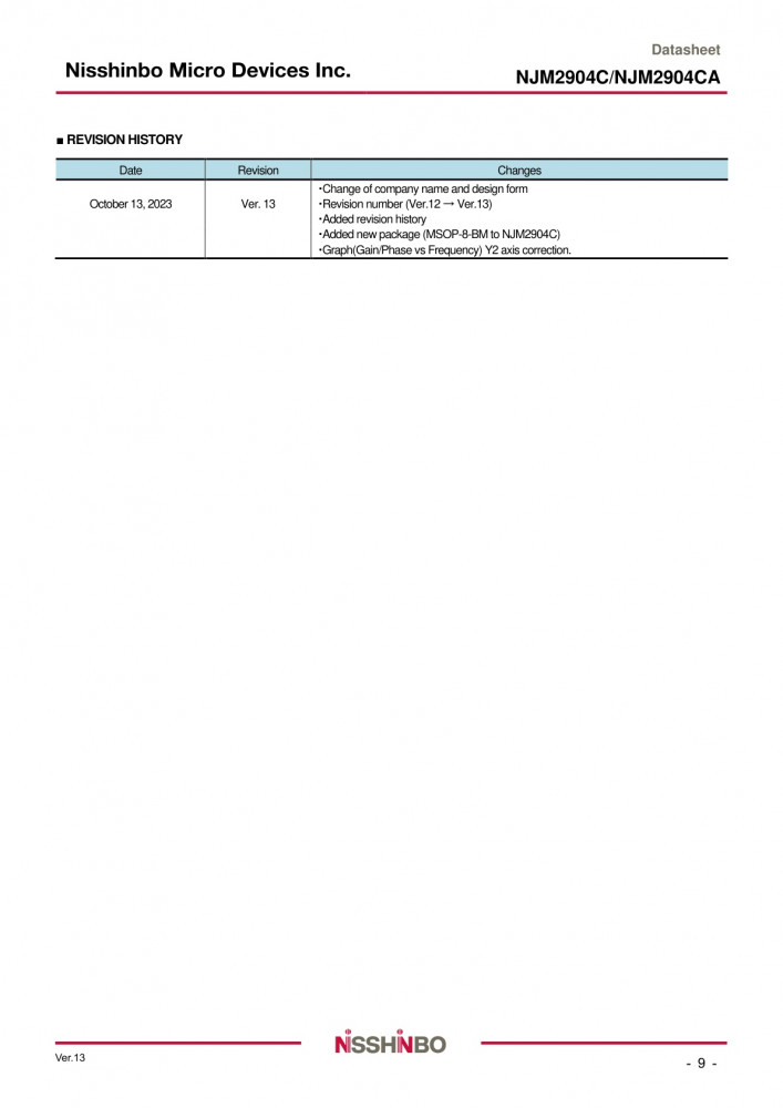 NJM2904C datasheet page 9