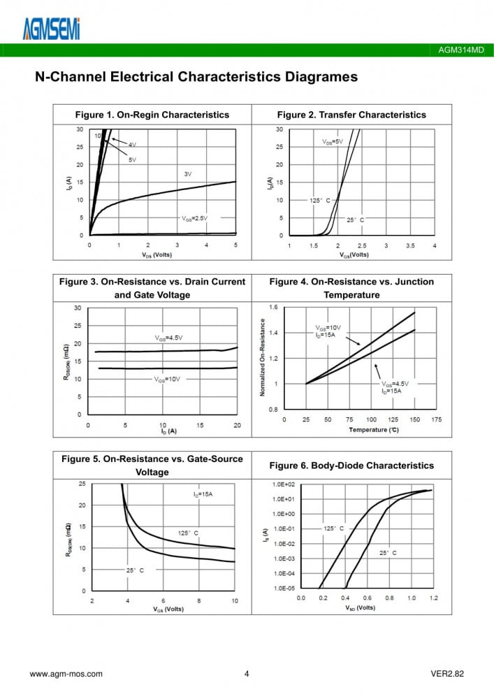 AGM314MD datasheet page 4
