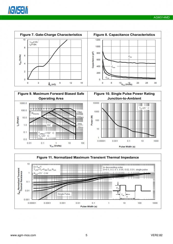 AGM314MD datasheet page 5