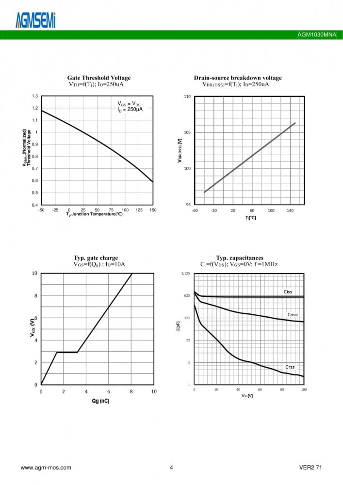 AGM1030MNA datasheet page 4