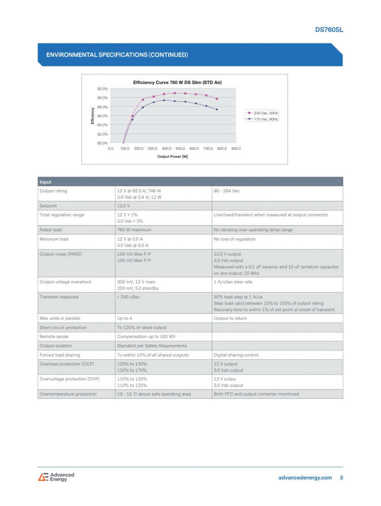 DS760SL-3-001 datasheet page 3