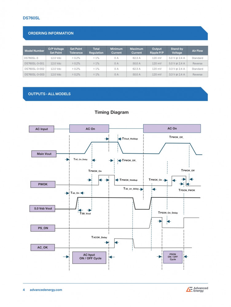 DS760SL-3-001 datasheet page 4