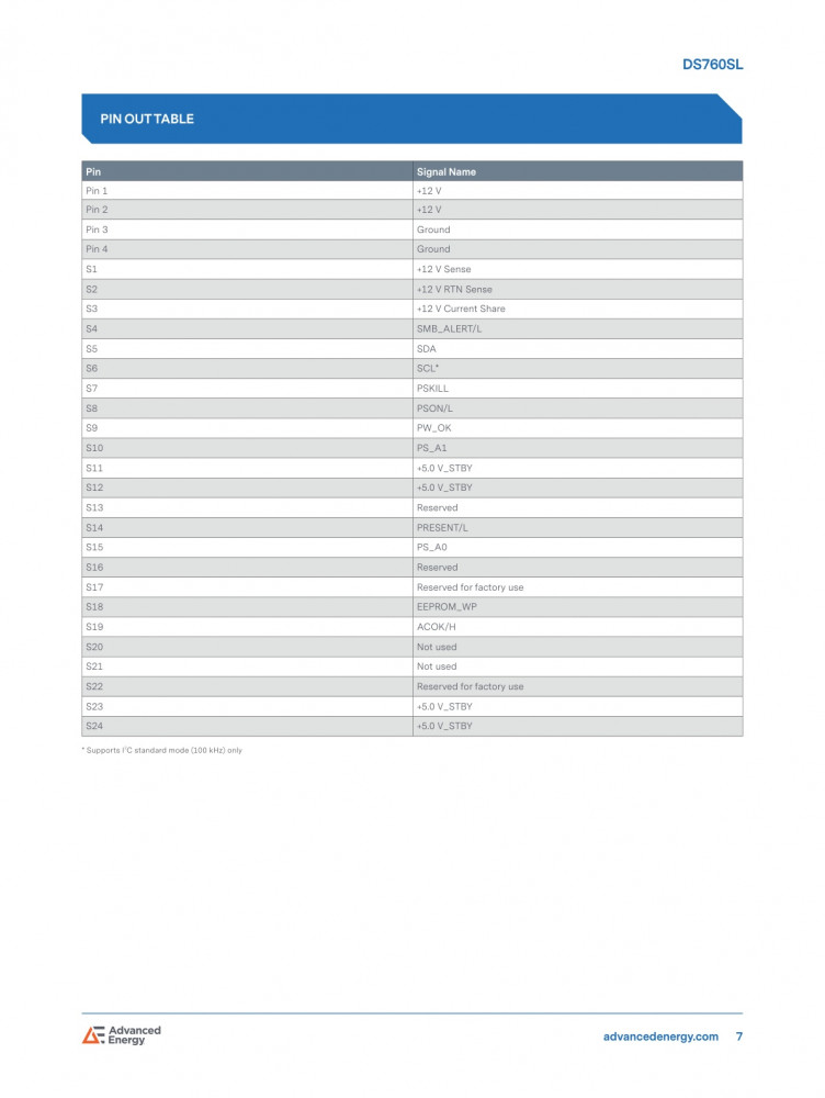 DS760SL-3-001 datasheet page 7