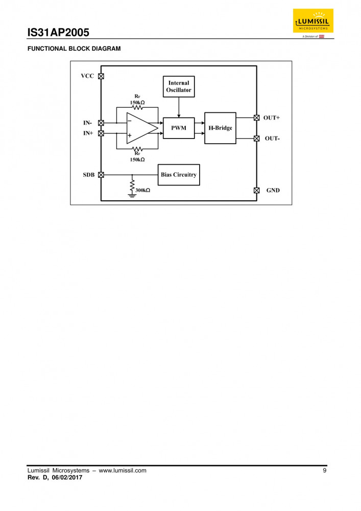 IS31AP2005 datasheet page 9
