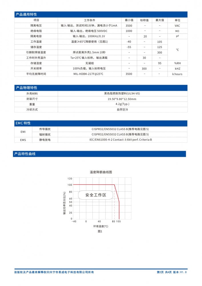 QA15115R2 datasheet page 2