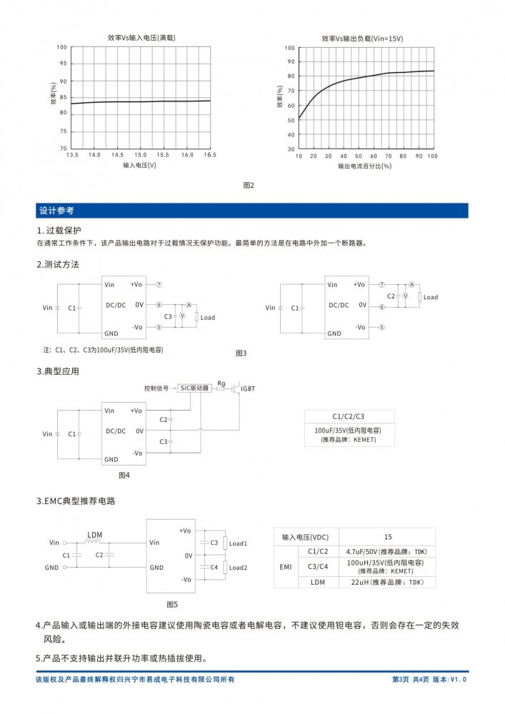 QA15115R2 datasheet page 3