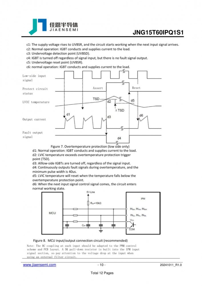 JNG15T60IPQ1S1 datasheet page 10