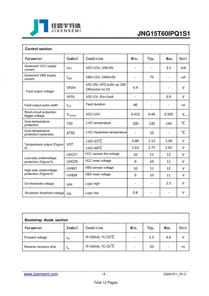 JNG15T60IPQ1S1 datasheet page 4