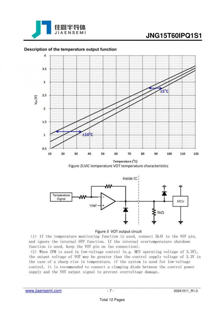 JNG15T60IPQ1S1 datasheet page 7