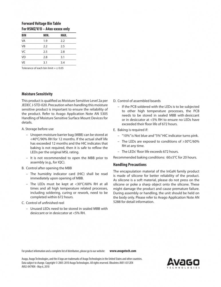 HSMA-A401-U80M1 datasheet page 10