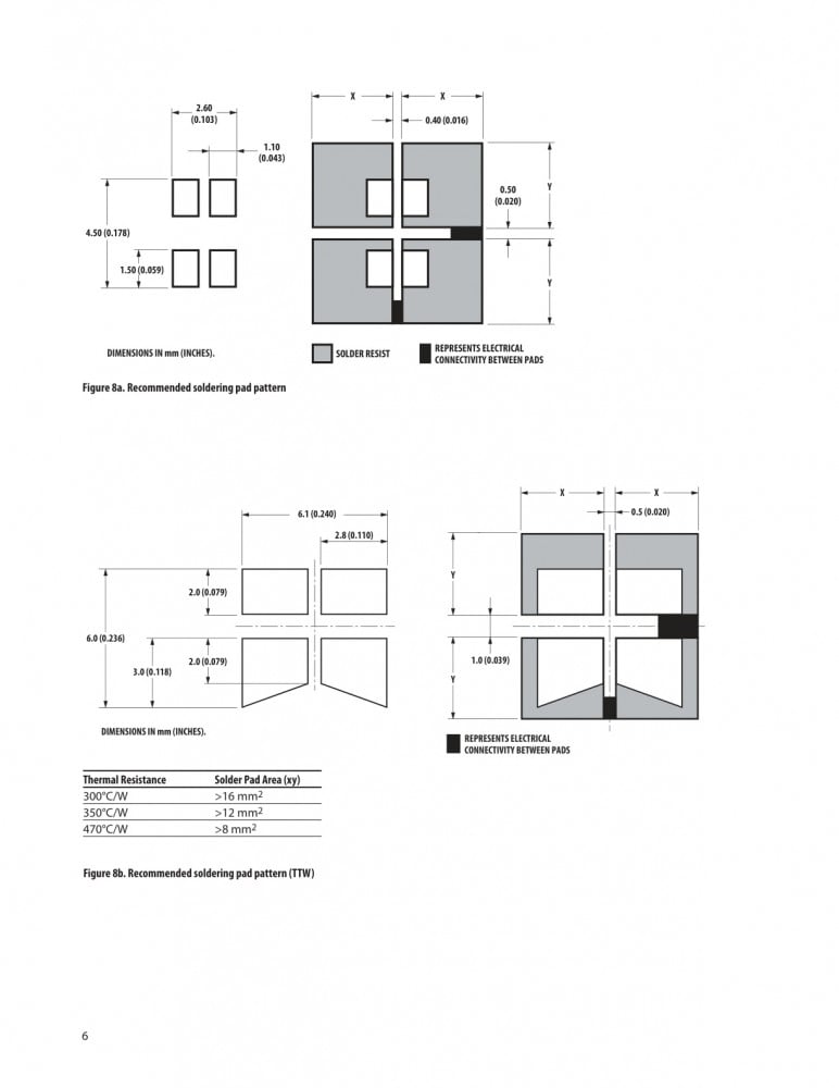 HSMA-A401-U80M1 datasheet page 6