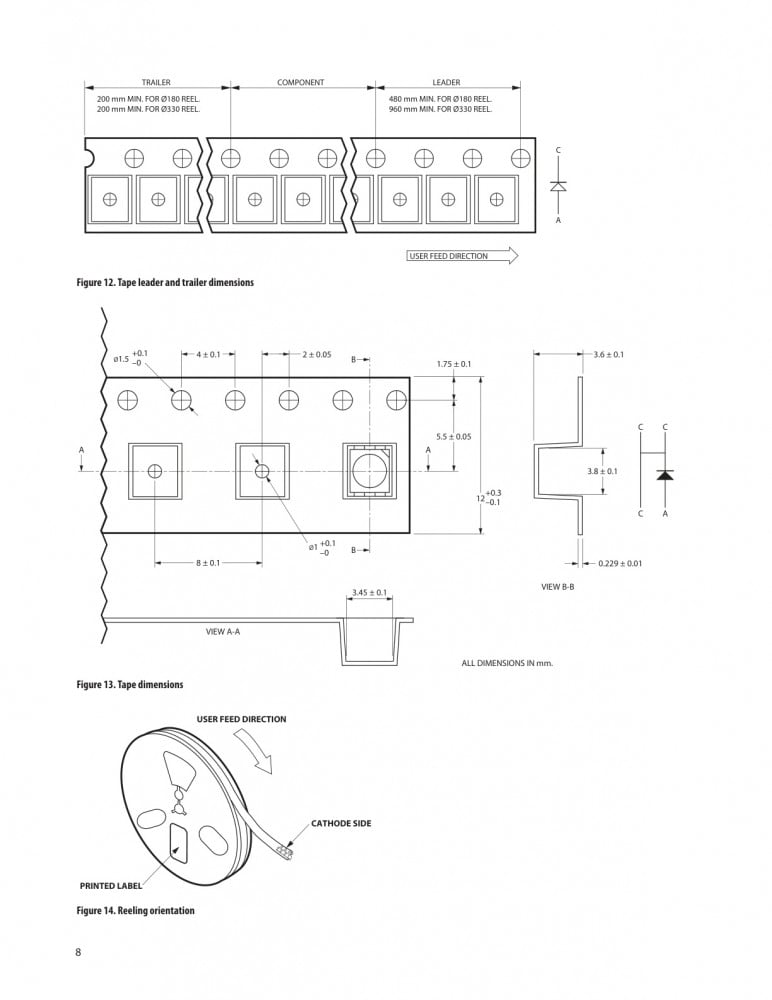 HSMA-A401-U80M1 datasheet page 8