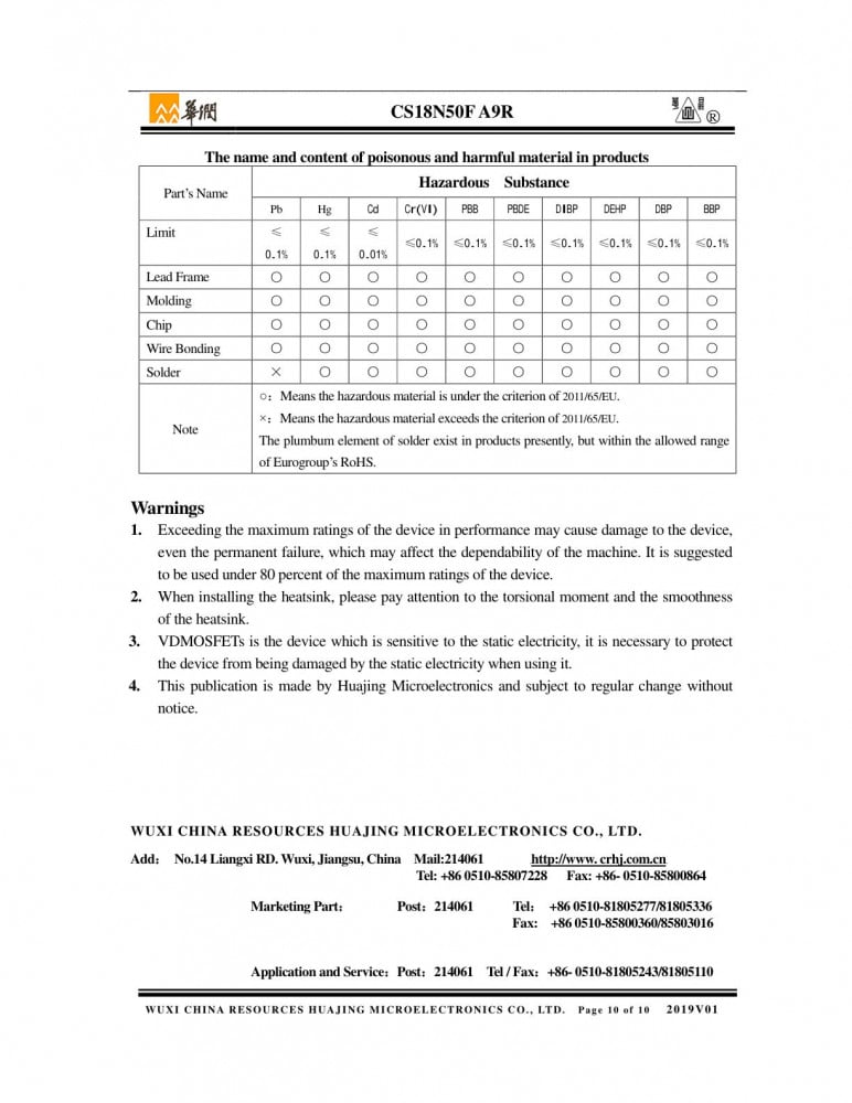 CS18N50FA9R datasheet page 10