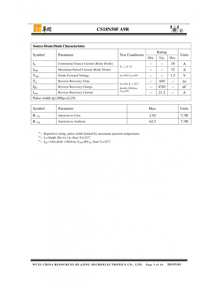 CS18N50FA9R datasheet page 3
