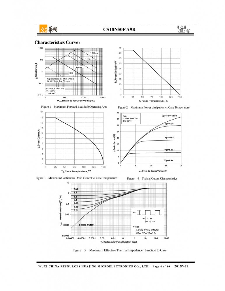 CS18N50FA9R datasheet page 4
