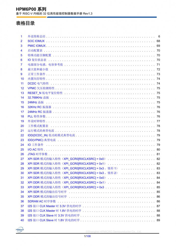 HPM6P00 datasheet page 4