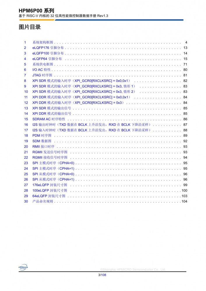 HPM6P00 datasheet page 6