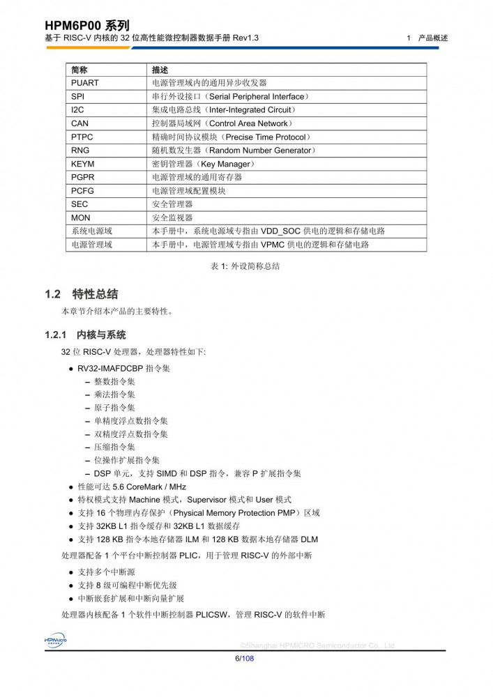 HPM6P00 datasheet page 9